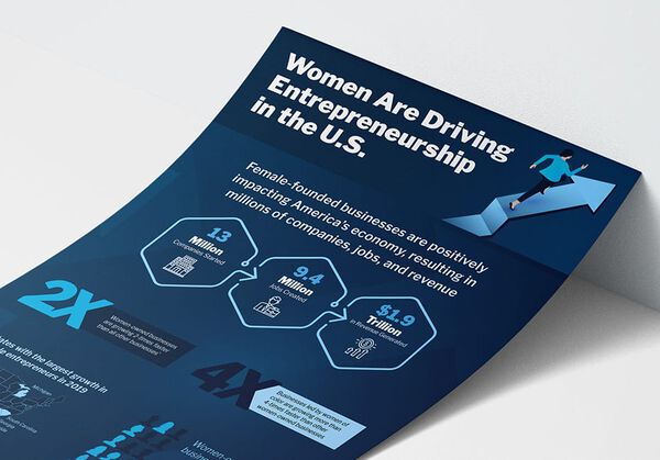 Elevating Women in Business | Vari