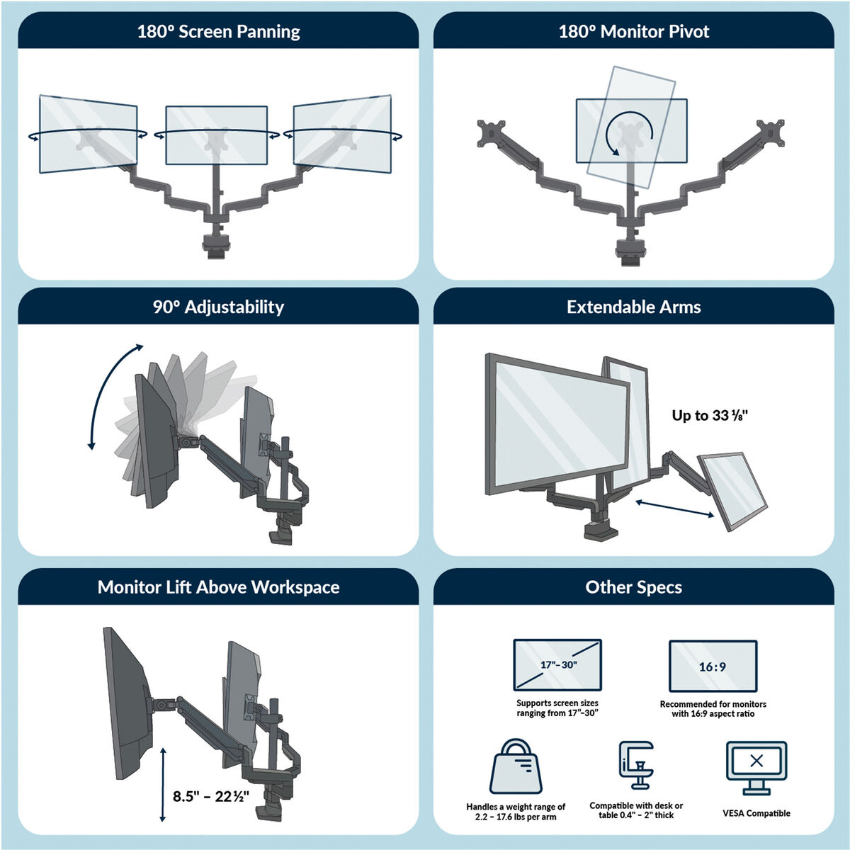 Triple-Monitor Arm | Monitor Mounts & Stands | Vari®