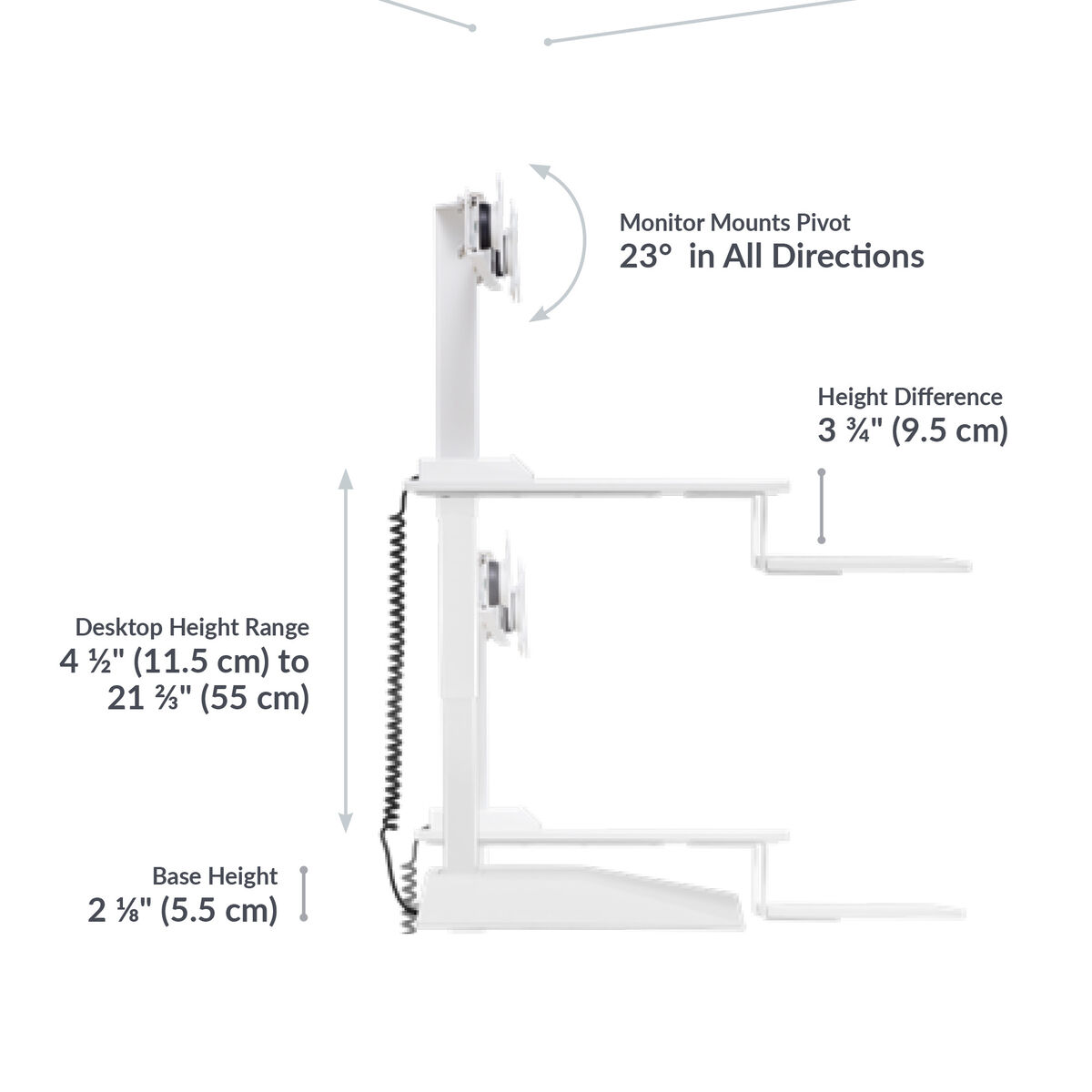 VariDesk Premier Electric Dual-Monitor | Sit-Stand Converters | Vari
